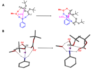 Alcohol Catalysis in Boc Protection of Primary Amines