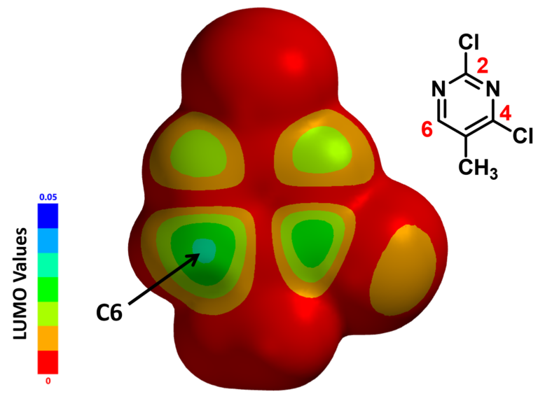 LUMO Analysis for Nucleophilic Reactions - WuXi Biology