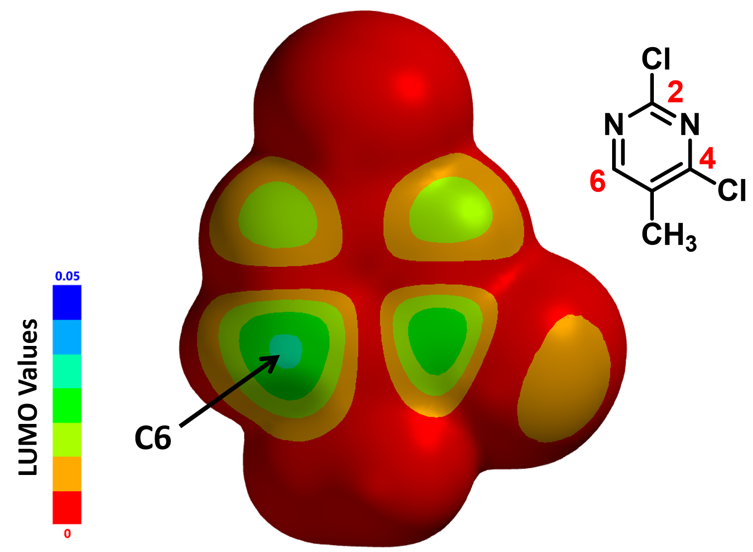 LUMO Analysis for Nucleophilic Reactions - WuXi Biology