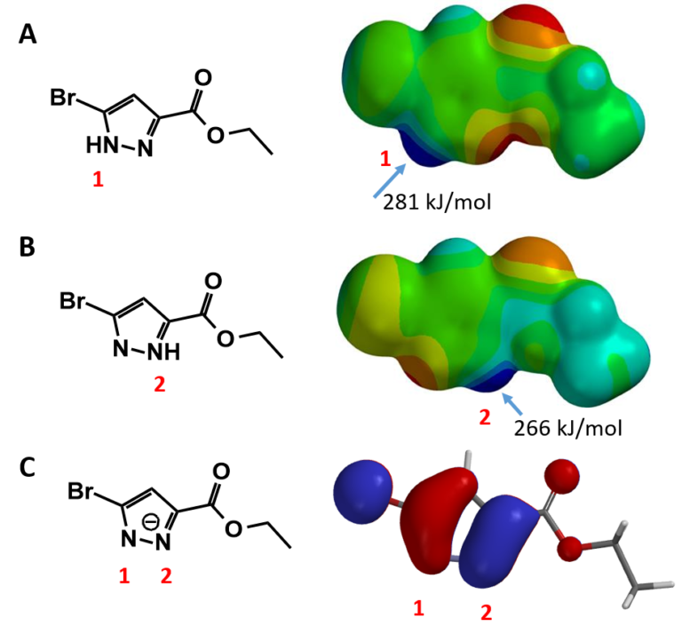 Application of Electrostatic Potential Map in Acidity Estimation - WuXi ...