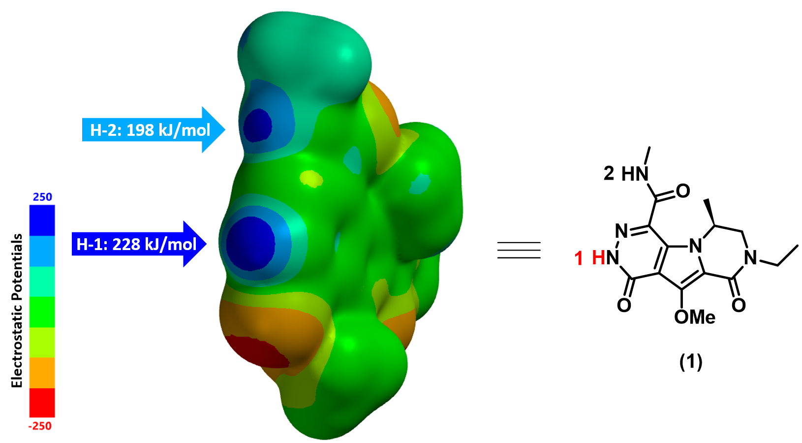 Application of Electrostatic Potential Map in Acidity Estimation - WuXi ...