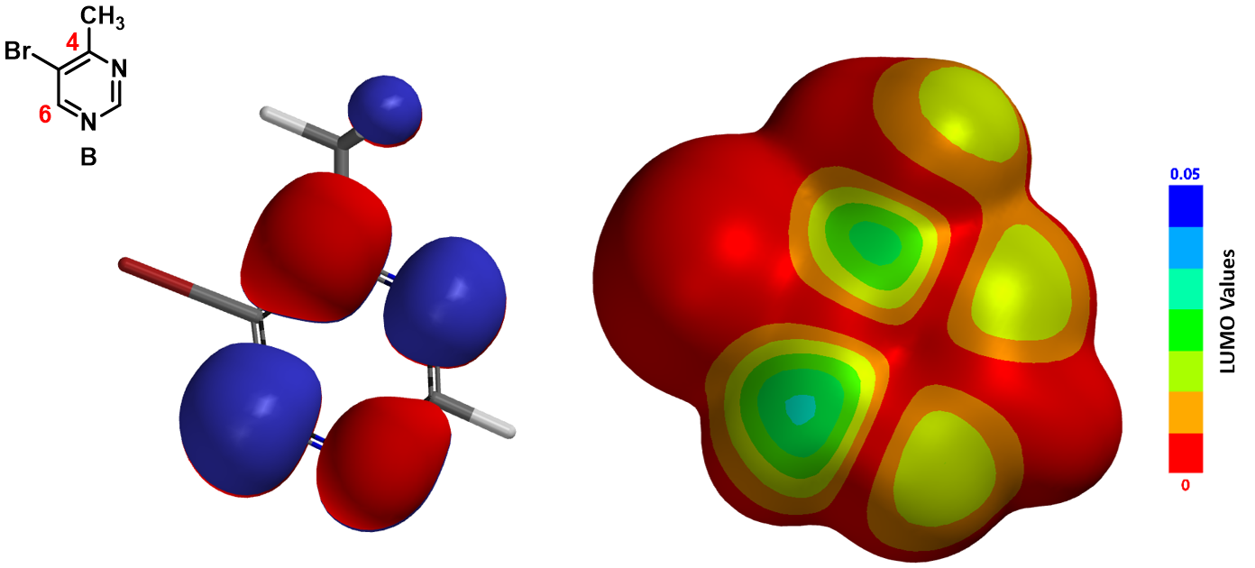 LUMO Analysis of Electrophiles (Part II) - WuXi Biology