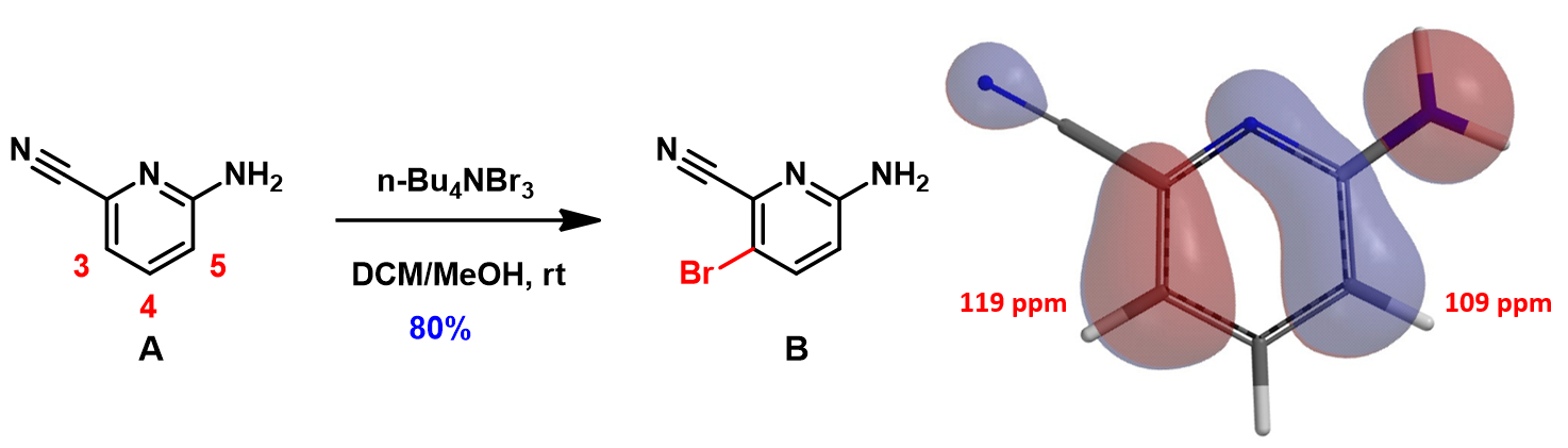 QM Study of the para Regioselectivity of TBABr3 Bromination - WuXi Biology