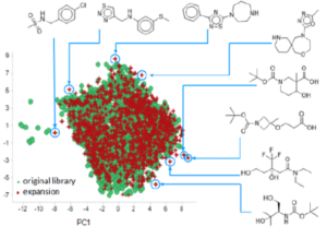 Structure Based Drug Discovery - WuXi Biology