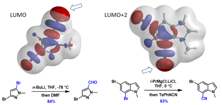 Unraveling Divergence in Haloselectivity of SNAr and Cross Coupling vs ...