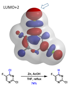 Unraveling Divergence in Haloselectivity of SNAr and Cross Coupling vs ...
