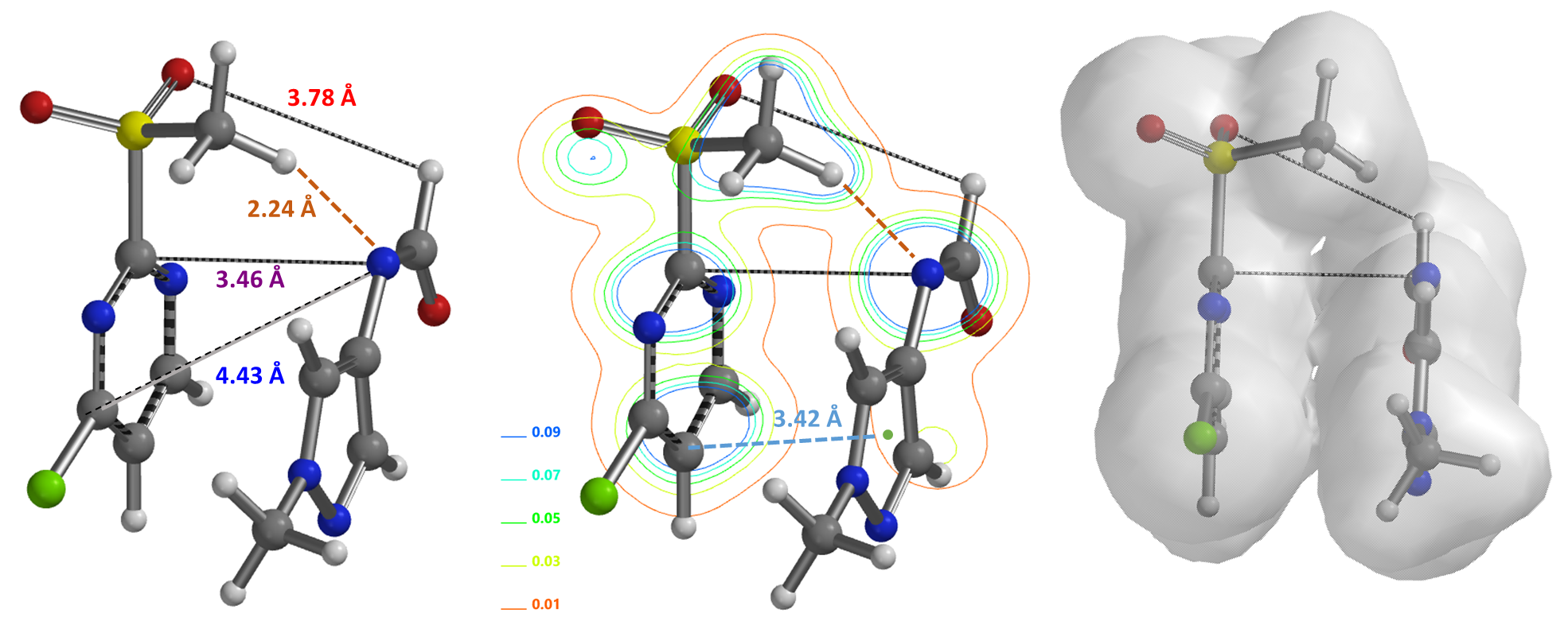 Dichotomy in Regioselectivity of SnAr Reactions with 2-MeSO2-4 ...