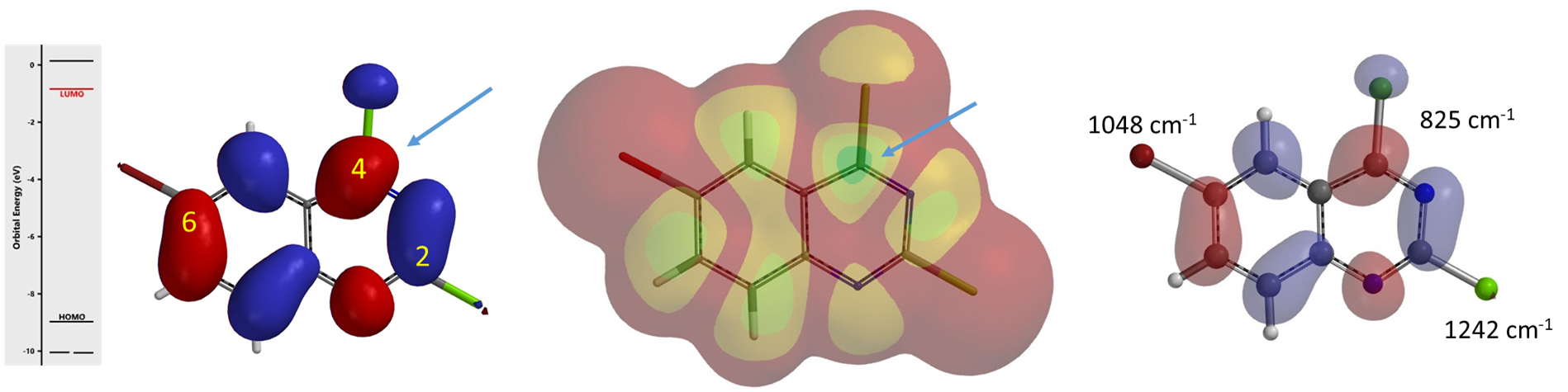 Quantum Mechanics Quiz part II - WuXi Biology