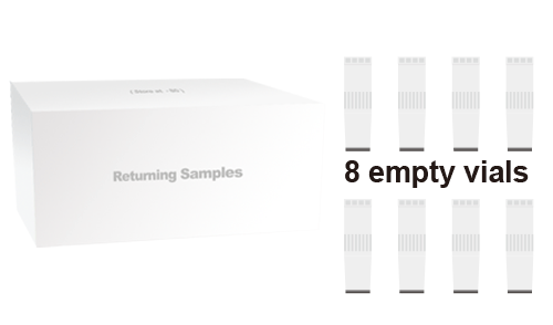 DELopen Collaborative Screening Platform - WuXi Biology
