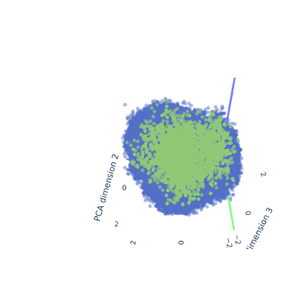 ASMS Screening - WuXi Biology