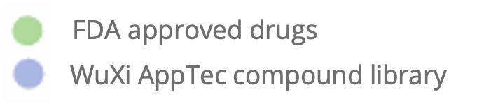 ASMS Screening Services - Affinity Selection Mass Spectrometry - WuXi ...