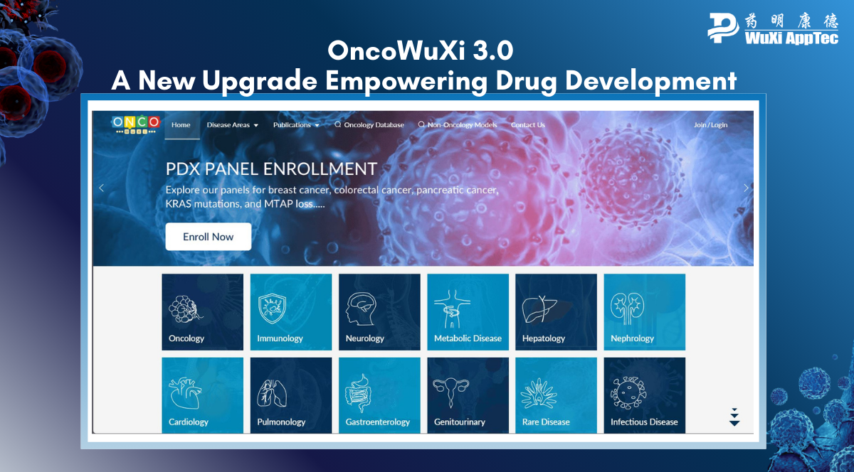 OncoWuXi 3.0: A New Upgrade Empowering Drug Development - WuXi Biology